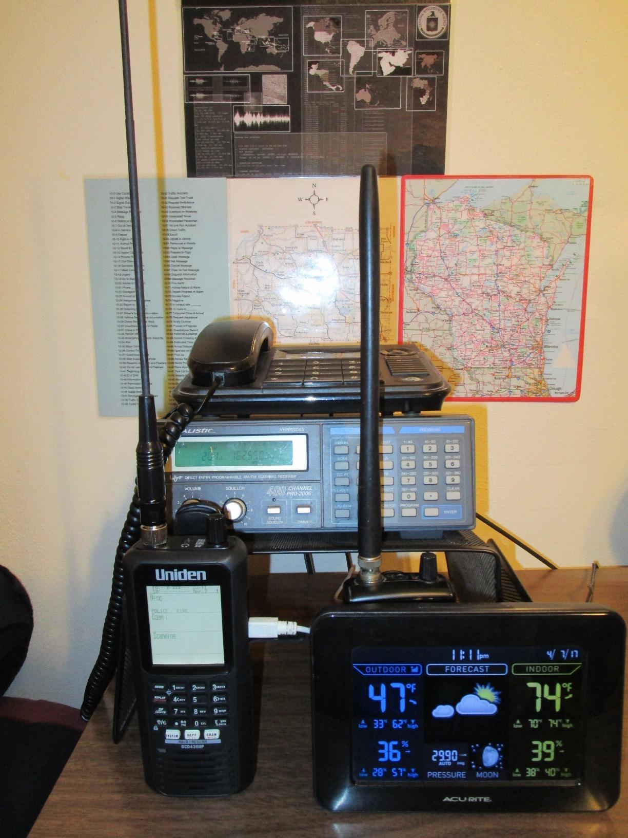 15 Best Radio Scanners in (July 2026) Complete Buying Guide